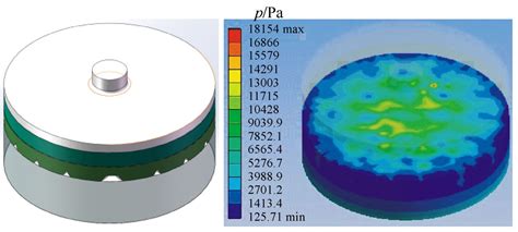 Restraining Mid Spatial Frequency Error Of Large Size Off Axis