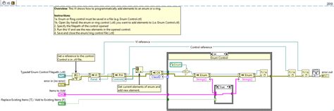 Programmatically Add Elements To Enum Ring Discussion Forums