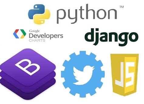 Github Korem7 Django Twitter Sentiment Analysis Twitter Sentiment