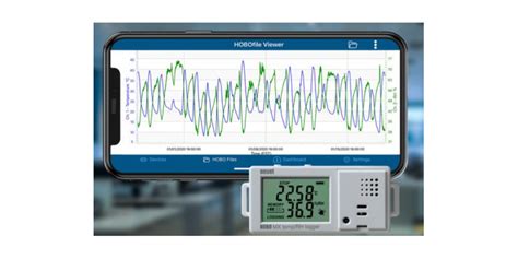 Hobo Onset Mx1101 Data Logger Bluetooth Low Energy Temperature And Relative Data Logger Eezee