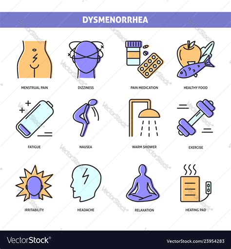 Menstrual Pain Icon Set In Line Style Royalty Free Vector