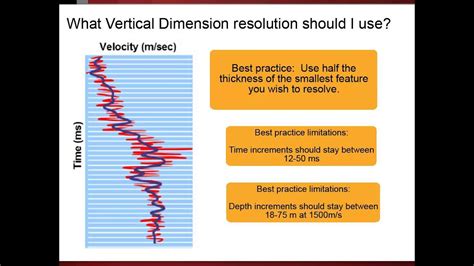 Decisionspace Geoscience Choosing Velocity Model Extent And Geometry