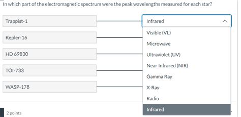 Solved In Which Scenario Is The Orbital Velocity Of A Planet