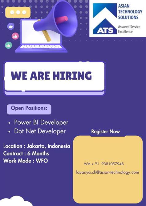 Pranathi Chary Boddupally On Linkedin Everyone Powerbideveloper Dotnetdeveloper Aspdotnet