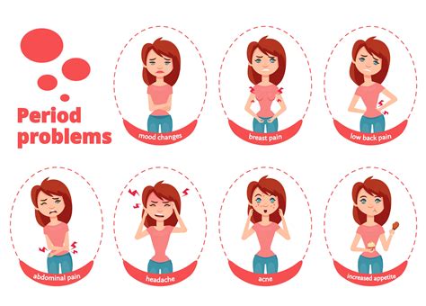 Girls And Periods