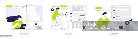 Front End Development Abstract Concept Vector Illustrations Stock Illustration Download Image