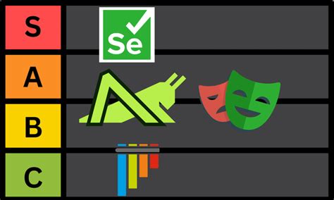 2025 年开发者必备：5 大 Python 自动化神器python自动化工具 Csdn博客