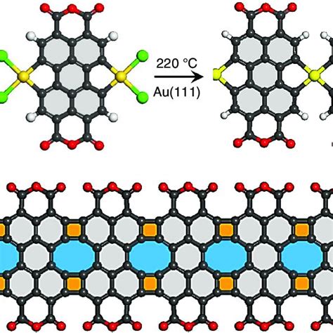 Pdf Graphene Like Nanoribbons Periodically Embedded With Four And Eight Membered Rings