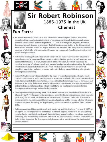 Sir Robert Robinson Packet And Activities Important Historical Figures