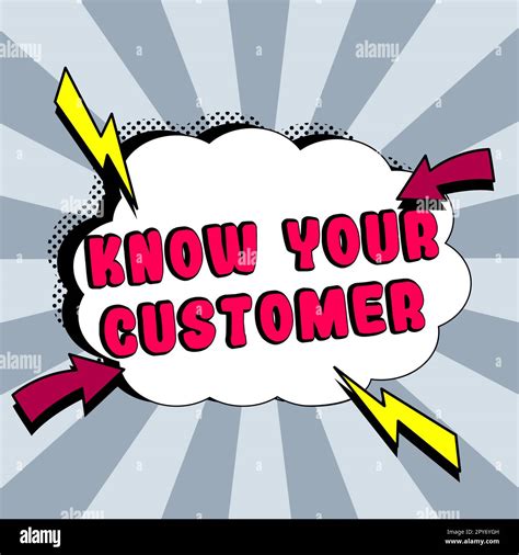 Sign Displaying Know Your Customer Concept Meaning Marketing Creating A Poll Improve Product Or