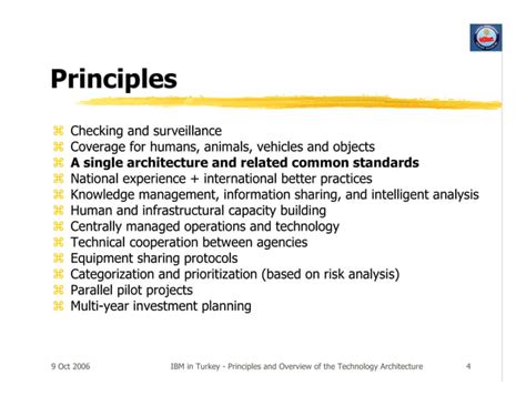 Ibm Architecture Ppt Ibm Architecture Ppt
