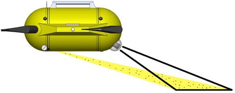 Figure 4 From Design Principle Of A Biomimetic Underwater Robot U Cat Semantic Scholar