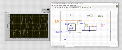 Regarding Labview Xy Multiple Plot Ni Community