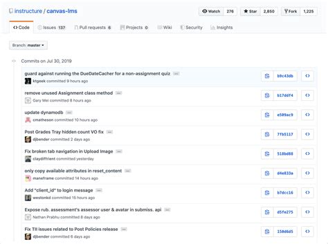 Canvas Lms Github Repository Tutorial Instructure Community 248021