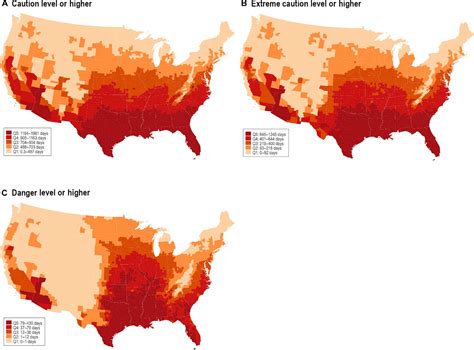 Hot Climates And Accelerated Aging Rapamycin Longevity News