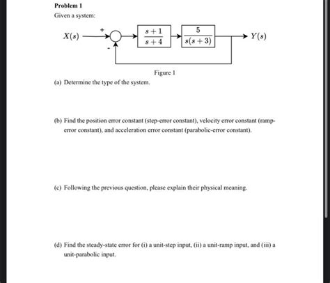 Solved Problem Given A System A Determine The Type Of Chegg Com