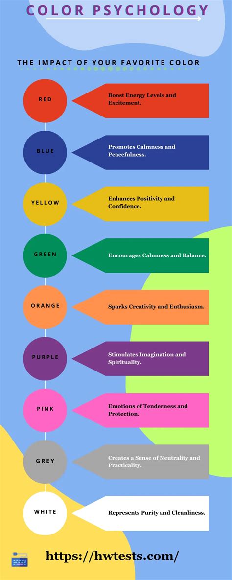 Color Perception Test Game Test Your Color Perception Skills