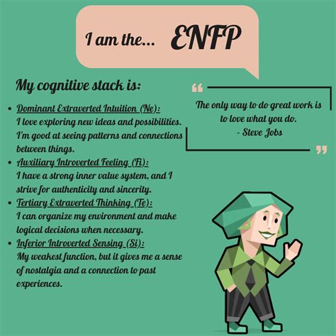 16ps Cognitive Stack Relatable Quote R Mbti
