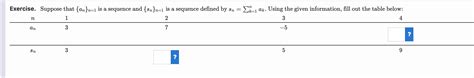 Solved Exercise Suppose That An N Is A Sequence And Chegg Com