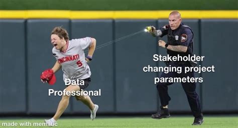 Connor Dickson On Linkedin Datawithdickson