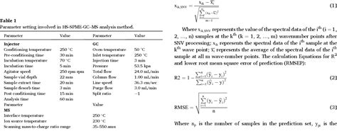 Table From Emerging Applications Of Nano Optical Sensors Combined With Near Infrared