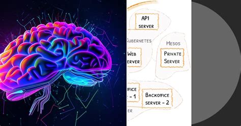 List Pyrhon Curated By Paolo Toppan Medium