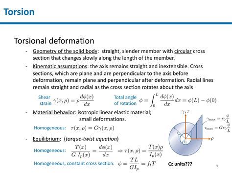 Torsional Deformation In A Twisted Rod And Bar Pdf