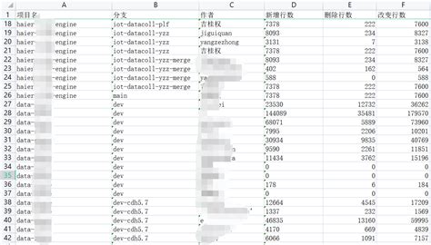 吉桂权的个人主页 吉桂权的个人主页