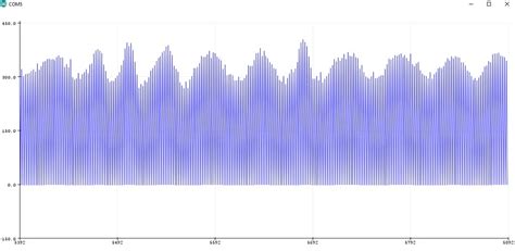 Accelerometer Motor Control With A Feedback Loop Noob Begging For Guidance General Guidance