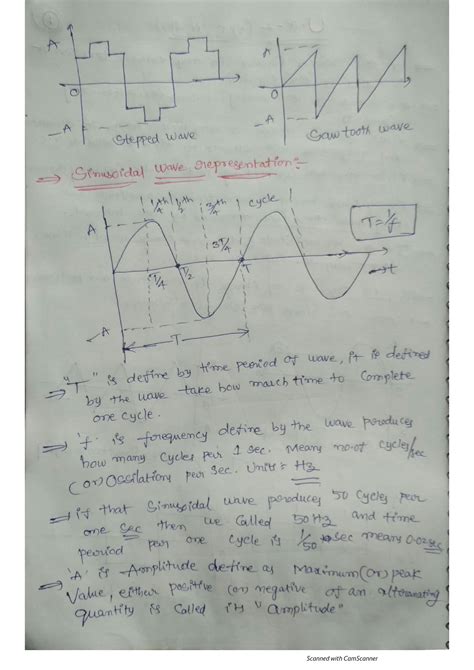 SOLUTION Unit Ac Circuits Studypool
