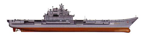 Kuznetsov Class Project 11435