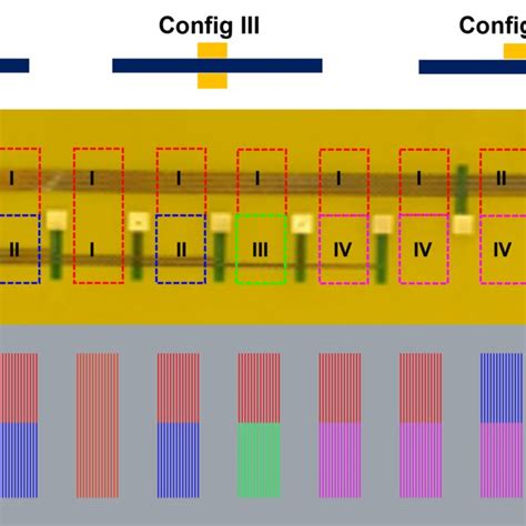 Schematic Of Various Zones For Dual Layer Flex Pcb A Schematics Of Download Scientific