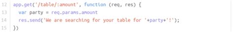 expressjs là gì tất tần tật về khái niệm express js framework