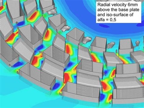 Processes Special Issue Emulsification Processes