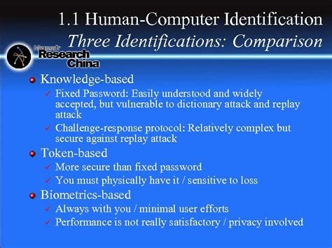 Secure Human Computer Identification Against Peeping Attacks Sec Hci