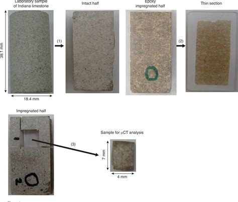 Least Squares Conformal Map Semantic Scholar