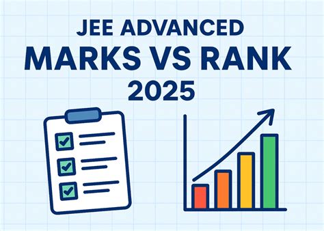 Difference Between JEE Main And JEE Advanced