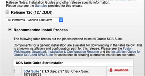 abhishek saurabh soa treasure unleashed installing soa 12c on a mac
