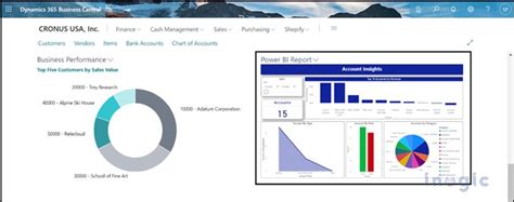 How To Create A Power Bi Report Using Business Central Data Microsoft Dynamics 365 Blog