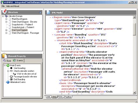 Translation Of The Use Case Of Figure In XML Download Scientific Diagram