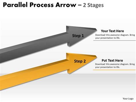 Parallel Process Stages 2 10 Presentation Graphics Presentation