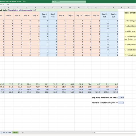 E6 Project Management Templates Agile Prince2 Scrum Best Free Mpp Excel