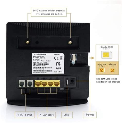 Router Yeacomm 4g Lte Cpe Parasim Card Slot 4g Wi Fi Llego Store