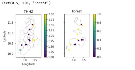 Python Plotting Multiple Subplots With Different Shapefiles In Background Stack Overflow