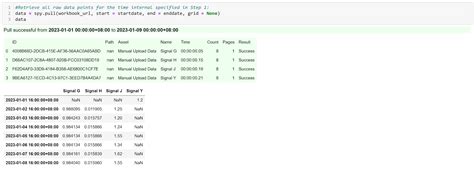 Iterative Calculation In Seeq Data Lab Seeq Data Lab Seeq Community