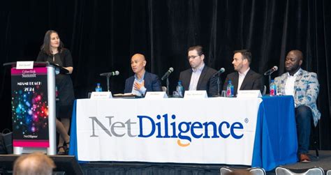 Sherri Davidoff On Linkedin Cyberrisksummit Ransomware Ai Cyberinsurance Cybersecurity Ciso…