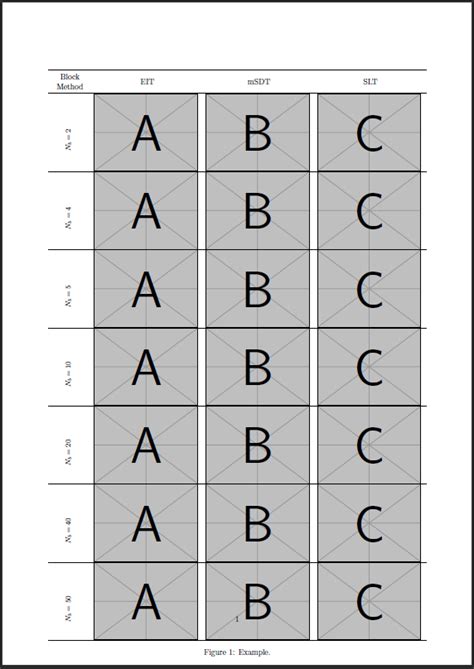 Tables Figure With Tabular Environment TeX LaTeX Stack Exchange