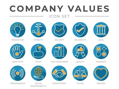 Flat Colorful Outline Company Core Values Icon Set Innovation