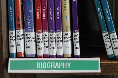 Dewey Decimal Classification Book