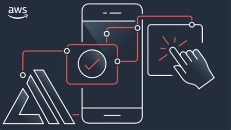 Codeztech On Linkedin New Aws Amplify Libraries For Android And Ios